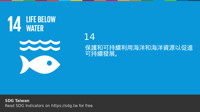 SDG 14 保育海洋生態 | 中文 | SDG Indicators