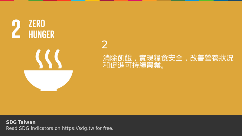 SDG 2 消除飢餓 | 中文 | SDG Indicators