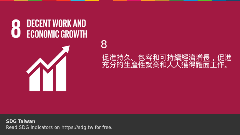 SDG 8 合適的工作和經濟成長 | 中文 | SDG Indicators